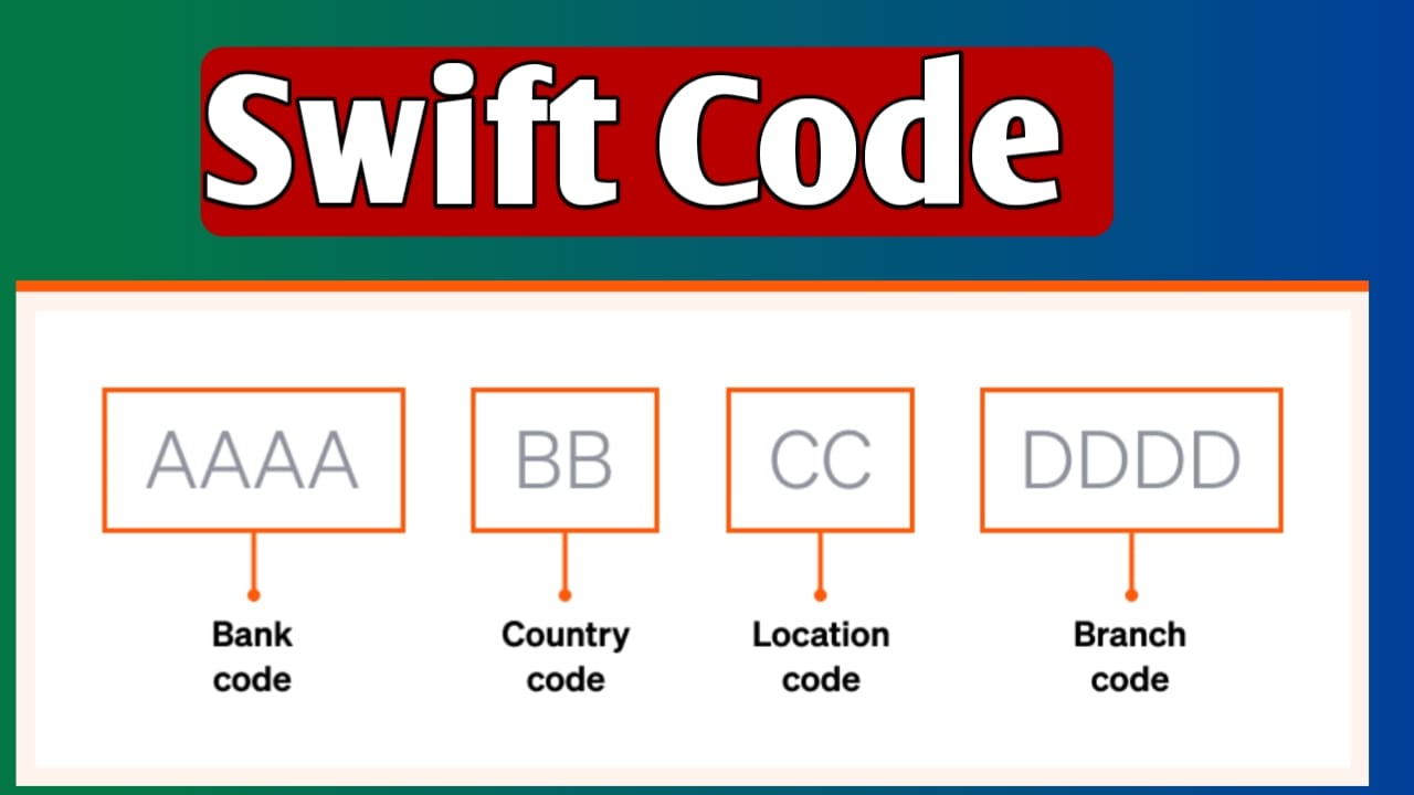 Swift Code Kya Hota Hai Swift Code क्या होता है Swift Code कैसे पता करें